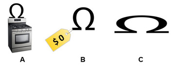 Ohm Meaning, Formula & Equation - Lesson | Study.com
