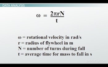 Rotational Inertia: Physics Lab - Lesson | Study.com