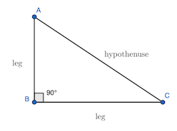 Tangent in Trigonometry | How to Find Tangent of a Triangle | Study.com
