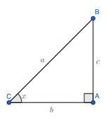 Derivative of Cot(x) | Overview & Examples - Lesson | Study.com