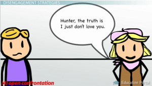 Ending Relationships, Disengagement Strategies & the Detachment Process ...