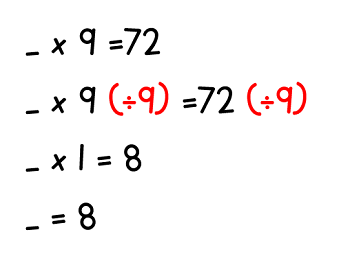 Solving Problems With More Than One Operation: Lesson for Kids - Lesson ...