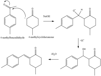 What is the aldol dehydration product of the reaction between 4-methyl ...