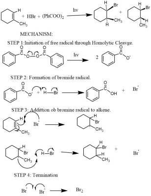 Provide the stepwise mechanism for the reaction of 1-Methylcyclohexene ...