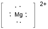 Lewis Dot Diagram For Magnesium Ion