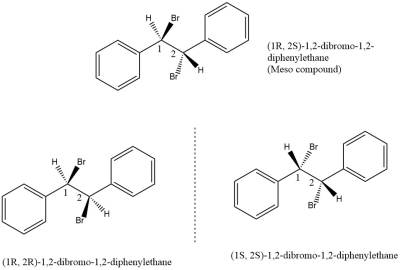 How many stereoisomers of stilbene dibromide can exist? | Study.com