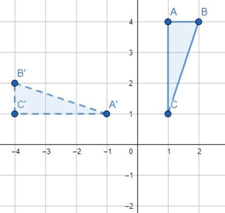 Determining if Figures are Related by a Rotation | Geometry | Study.com