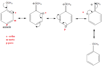 Draw a complete, detailed mechanism for the reaction below. Also, draw ...