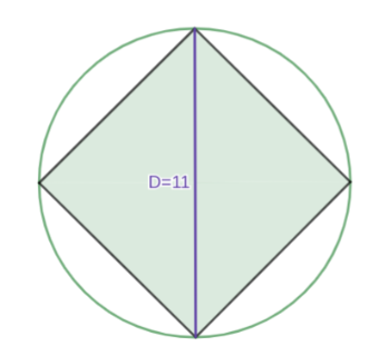 Inscribing a Square in a Circle Practice | Geometry Practice Problems ...