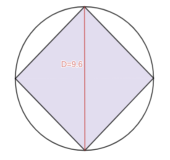 Inscribing a Square in a Circle Practice | Geometry Practice Problems ...