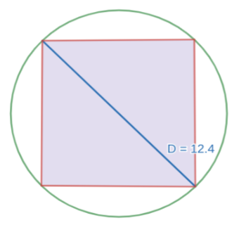 Inscribing a Square in a Circle Practice | Geometry Practice Problems ...