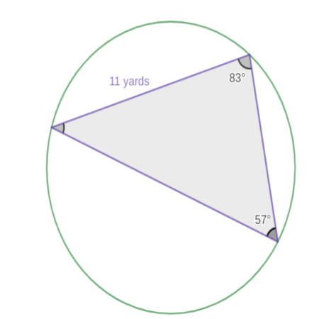 Constructing a Circle Circumscribed About a Triangle Practice ...