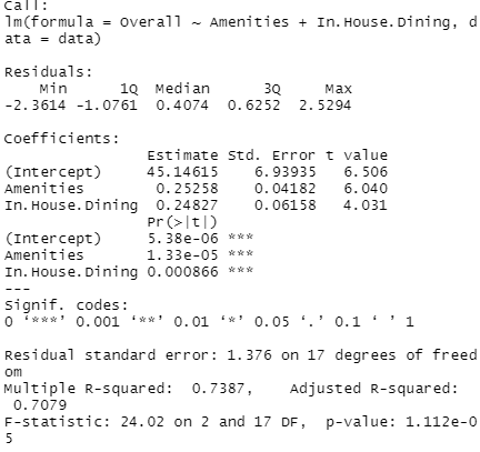 Resorts and Spas published its Reader's Choice List of the top 20 ...