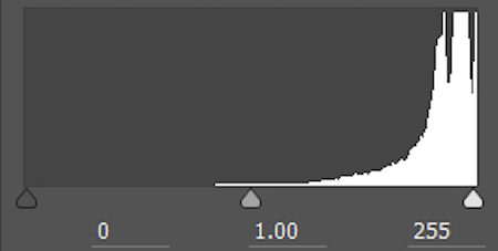 Histogram in Math | Definition, Uses & Examples - Lesson | Study.com