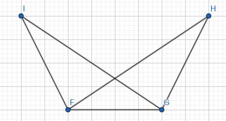 Completing Proofs Involving Congruent Triangles and CPCTC | Math ...
