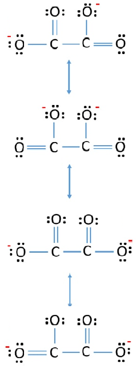 Oxalate Lewis Structure