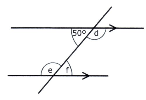 Praxis 5003 - Elementary Education Math Practice Test