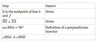 Solving Proofs Involving Angles of Two Intersecting Lines Practice ...