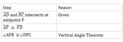 Solving Proofs Involving Angles of Two Intersecting Lines Practice ...