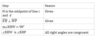 Solving Proofs Involving Angles of Two Intersecting Lines Practice ...
