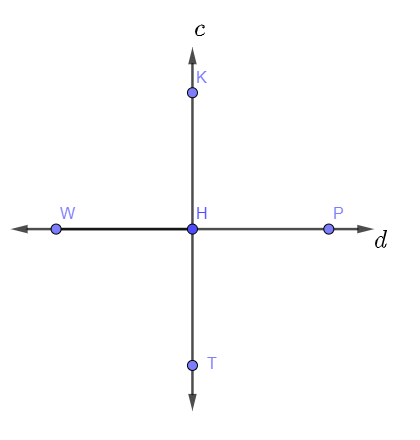 Solving Proofs Involving Angles of Two Intersecting Lines Practice ...