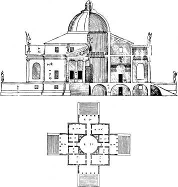 Palladian Architecture | Definition, Style & Examples - Lesson | Study.com