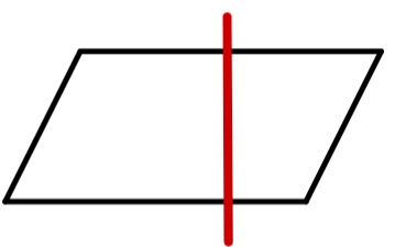 Identifying if Shapes Have Been Cut into Equal Parts Practice ...