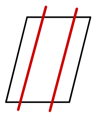 Identifying if Shapes Have Been Cut into Equal Parts Practice ...