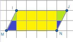 Measuring the Area of a Parallelogram with Partial Unit Squares ...