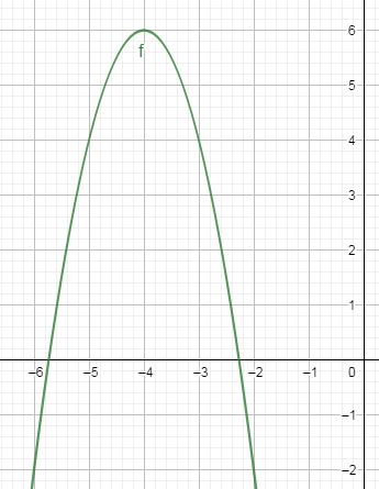 NES Mathematics 304 Practice Test