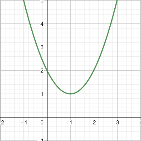 Separation of Variables | Method, Equation & Examples - Lesson | Study.com