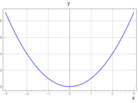 What kind of pictures would you use in our day-to-day lives ...