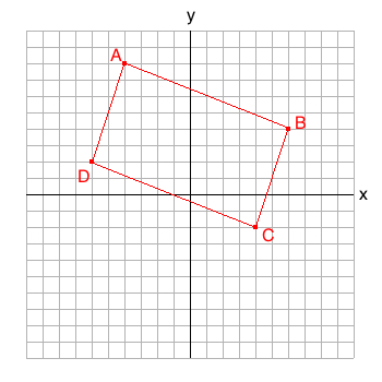 Using Slope to Prove or Disprove a Quadrilateral | Study.com