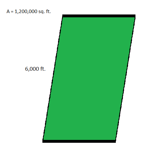 Slanted Square Name Finding The Area Of A Parallelogram | Formula