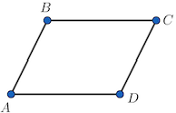 Area of a Parallelogram | Measurement, Formula & Examples - Lesson ...