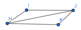Parallelogram Law for Resultant Force | Methods & Limitations - Lesson ...