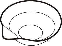 Evaporating Dish | Meaning, Function & Uses - Lesson | Study.com