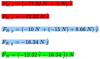 Composition & Equilibrium of Coplanar Forces | Study.com