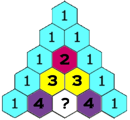 GACE Mathematics Test I 022 Practice Test