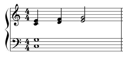 NYSTCE Music 165 Practice Test