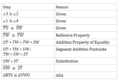 Solving Proofs Involving Congruent Triangles that Overlap Practice ...