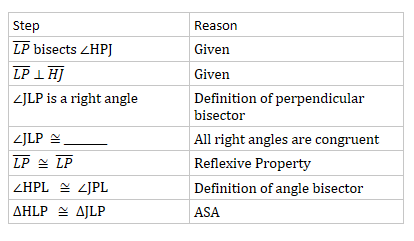 Solving Proofs Involving Congruent Triangles with Parallel or ...