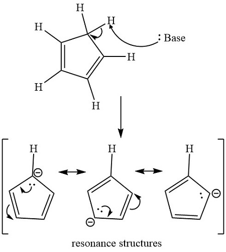 Consider the structure of cyclopentadiene and then answer the following ...