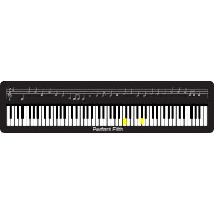 Harmonic Series in Music | Definition, Overtones & Example | Study.com