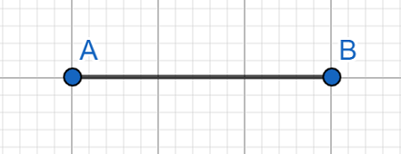 How to Construct the Perpendicular Bisector of a Line Segment ...