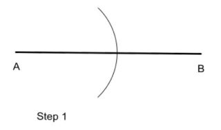 Bissetriz Perpendicular