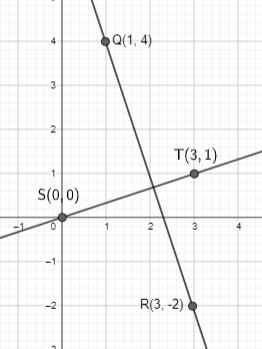 Proving the Slope Criterion for Perpendicular Lines | Geometry | Study.com