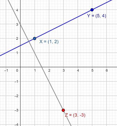 Constructing a Perpendicular Line Through a Point Not on the Given Line ...