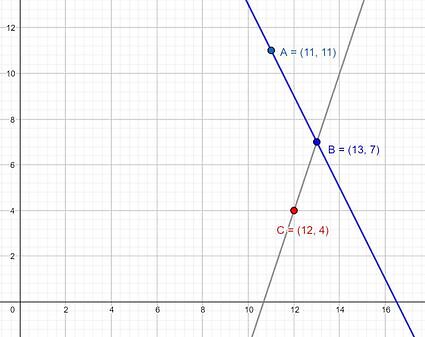 Constructing a Perpendicular Line Through a Point Not on the Given Line ...