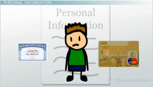 Personal Privacy Issue in Information Technology | Types & Ethics ...